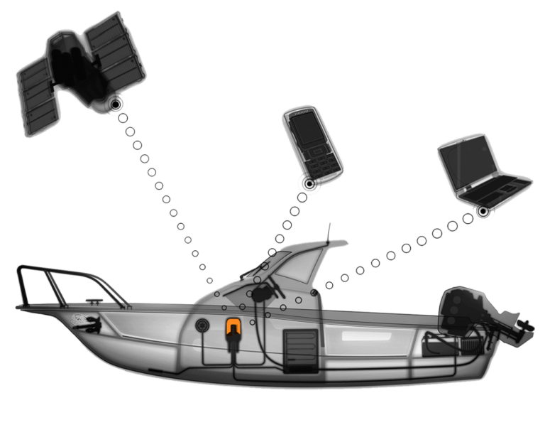 10 of the Best Boat Security Measures For Keeping Your Boat Safe